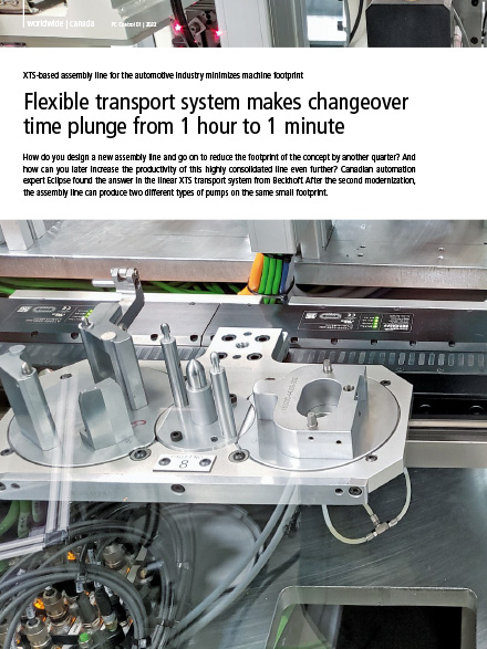XTS | Linear product transport | Beckhoff 대한민국