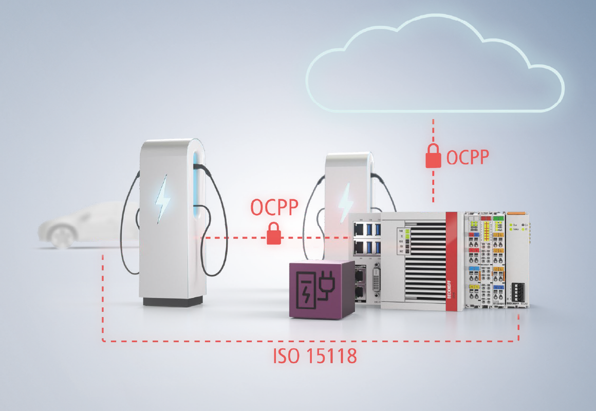 DTECH | Beckhoff Lietuva