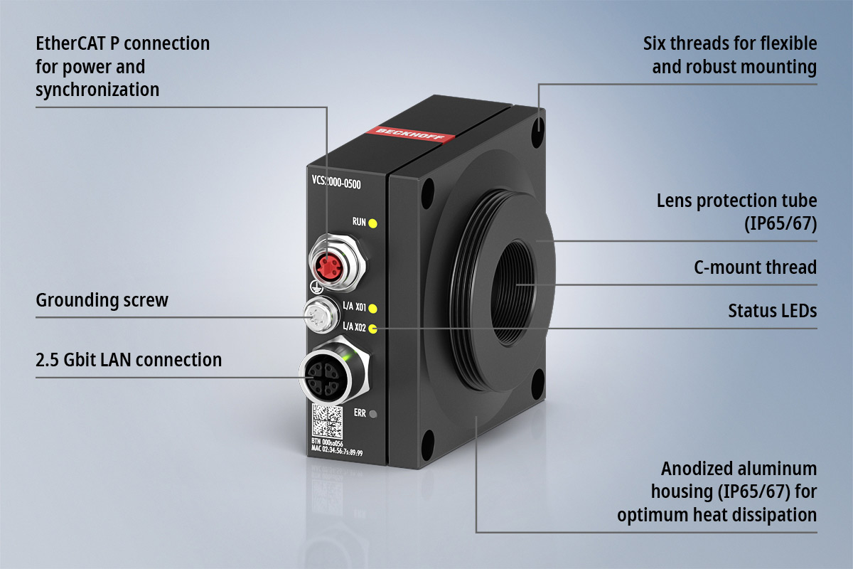 Industrial Cameras For Machine Vision Beckhoff Worldwide Industrial Cameras For Machine Vision Beckhoff Worldwide