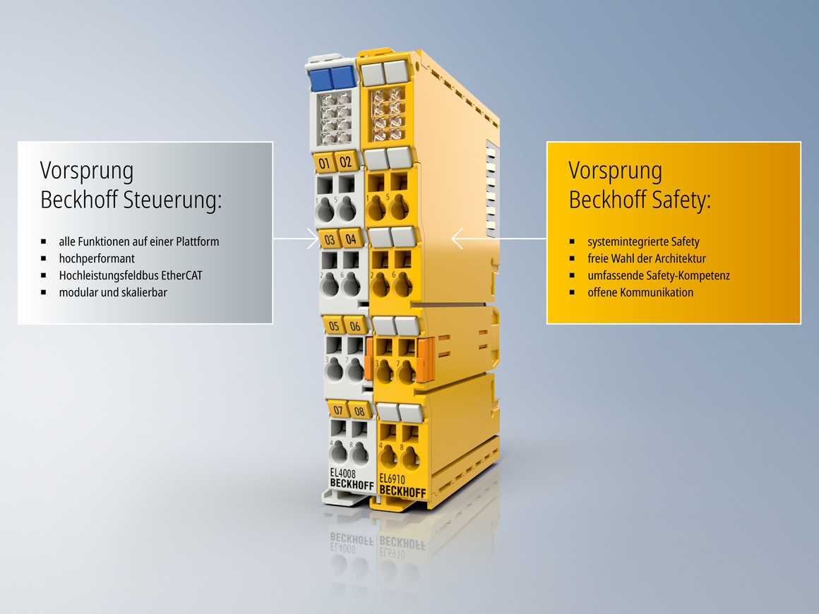 TwinSAFE | Sicherheitstechnologie | Beckhoff Deutschland