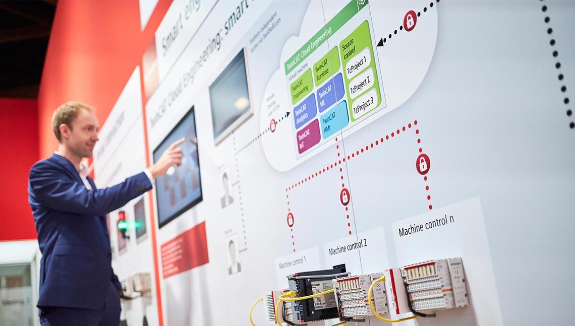 TwinCAT Cloud Engineering | Beckhoff USA