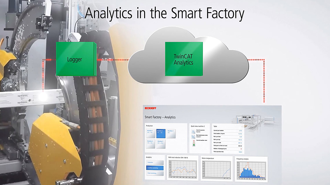Beckhoff Republika ng Pilipinas (English)