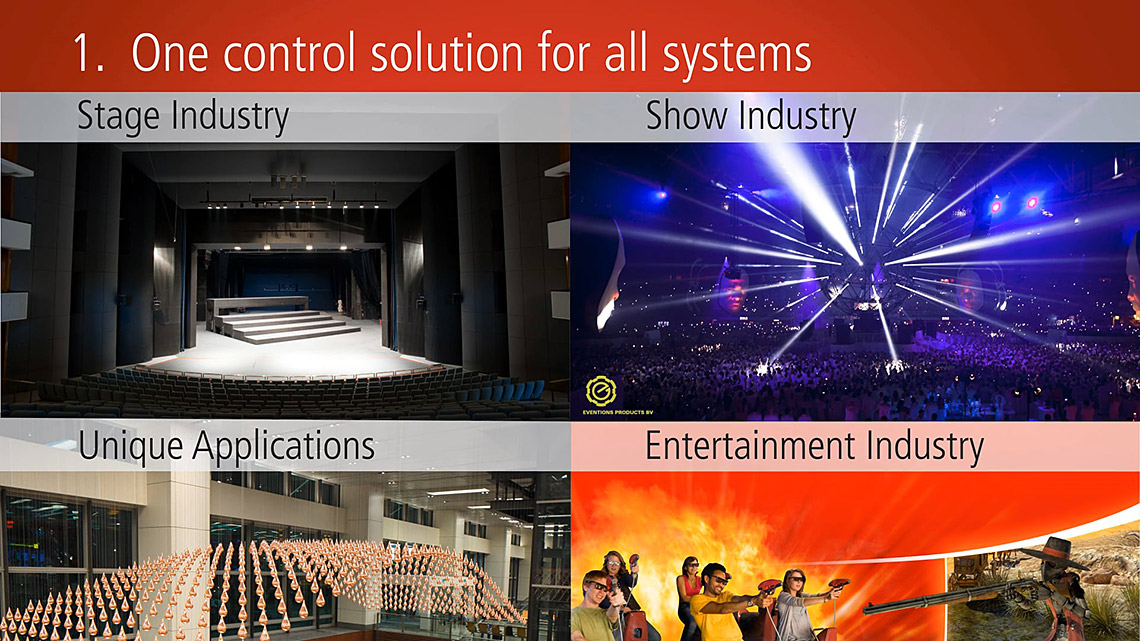 Beckhoff ประเทศไทย