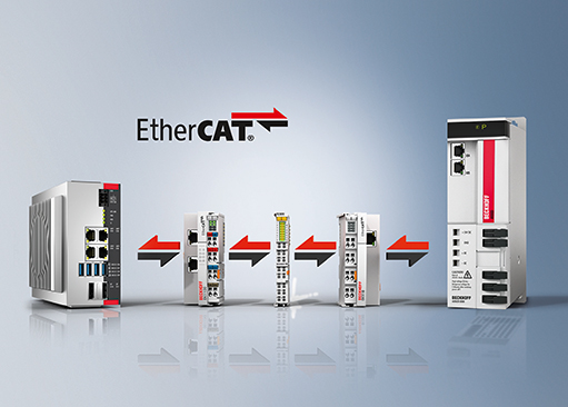 Beckhoff to Premier New EtherCAT Solutions, Compact Embedded Controllers at ProMat 2019 ...