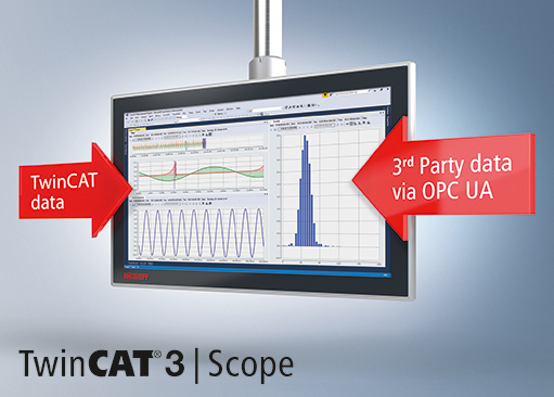 Beckhoff Automation Offers OPC UA Integration in TwinCAT Scope Software | Beckhoff USA