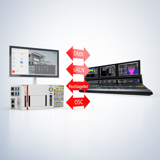 Information media for the entertainment industry | Beckhoff مصر